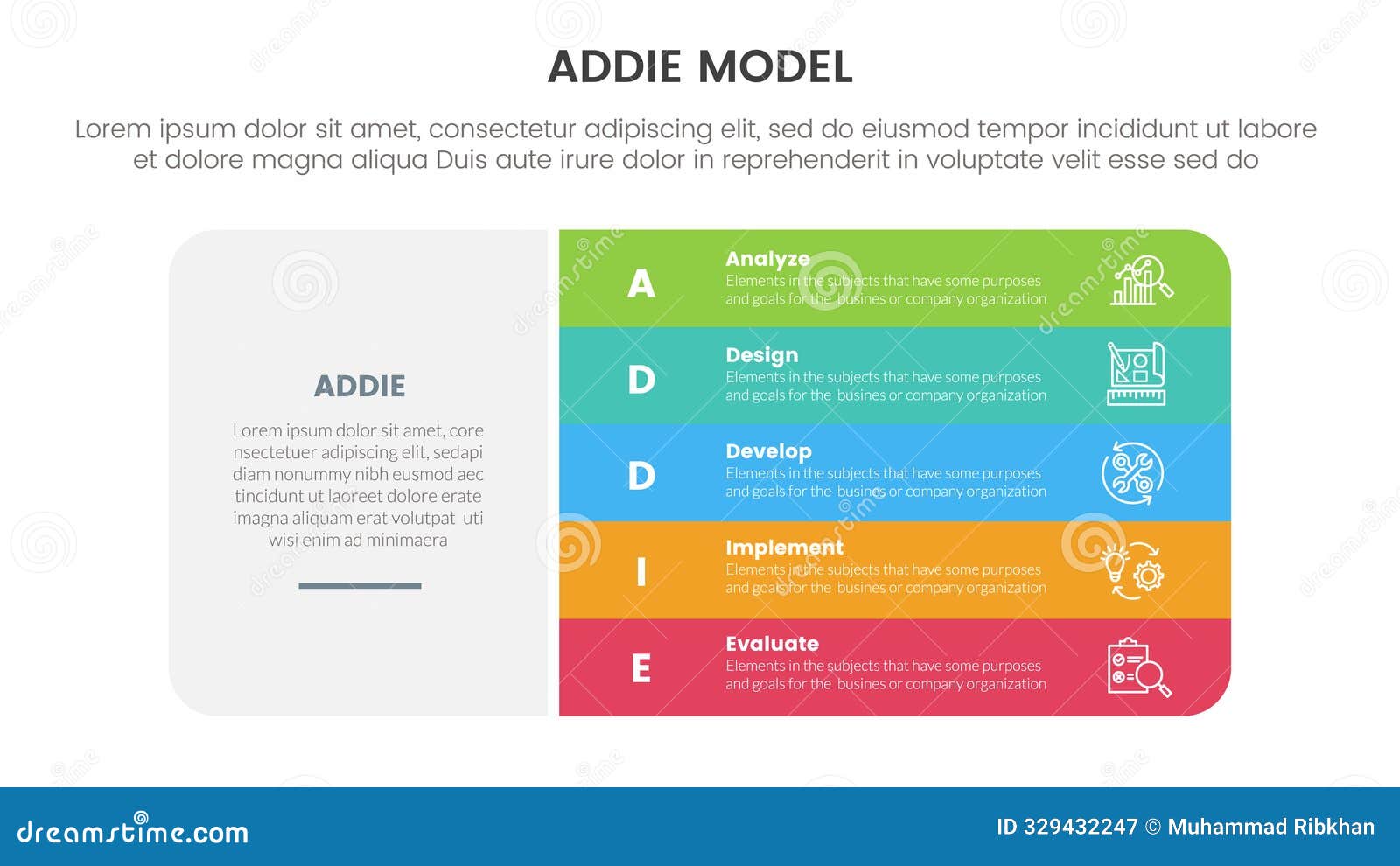 Addie Model Framework Infographic Template Banner With Timeline Rectangle Box And Outline Circle