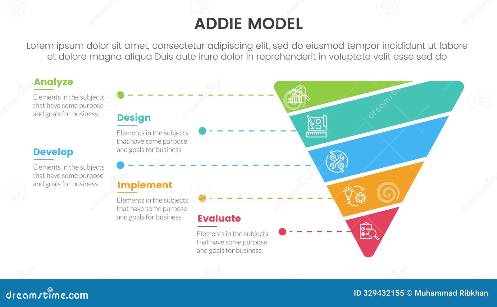 ADDIE Model Framework Infographic Template Banner With Funnel Cutted Or ...