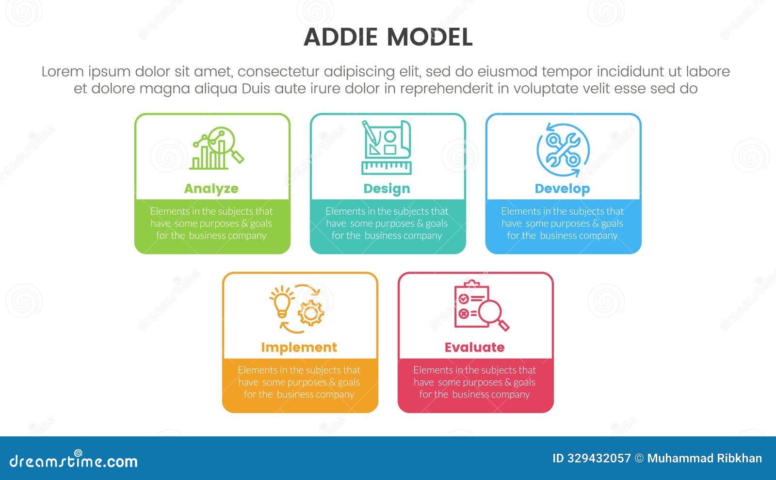 ADDIE Model Framework Infographic Template Banner With Timeline ...