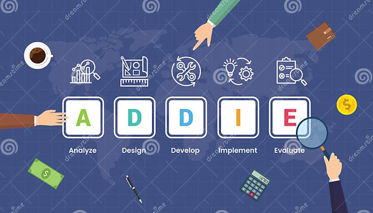 ADDIE Training Development Model with Teamwork Brainstorming at the ...