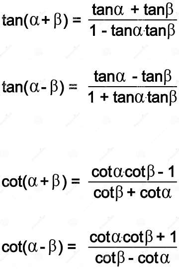 Addition Formulas for the Tangent and Cotangent Functions Stock ...