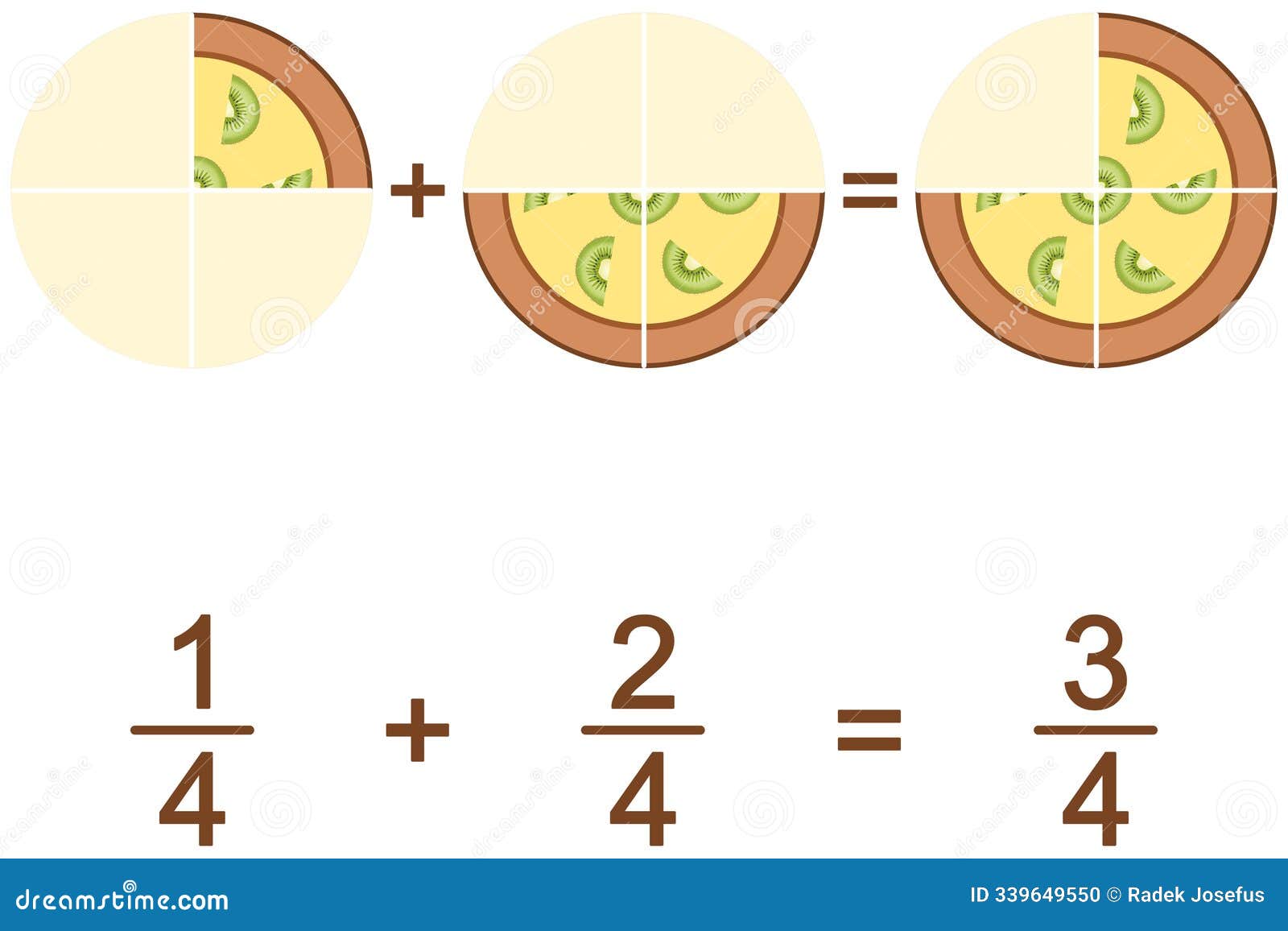 Addition of Fractions - a Quarter Plus Two Quarters Stock Illustration ...