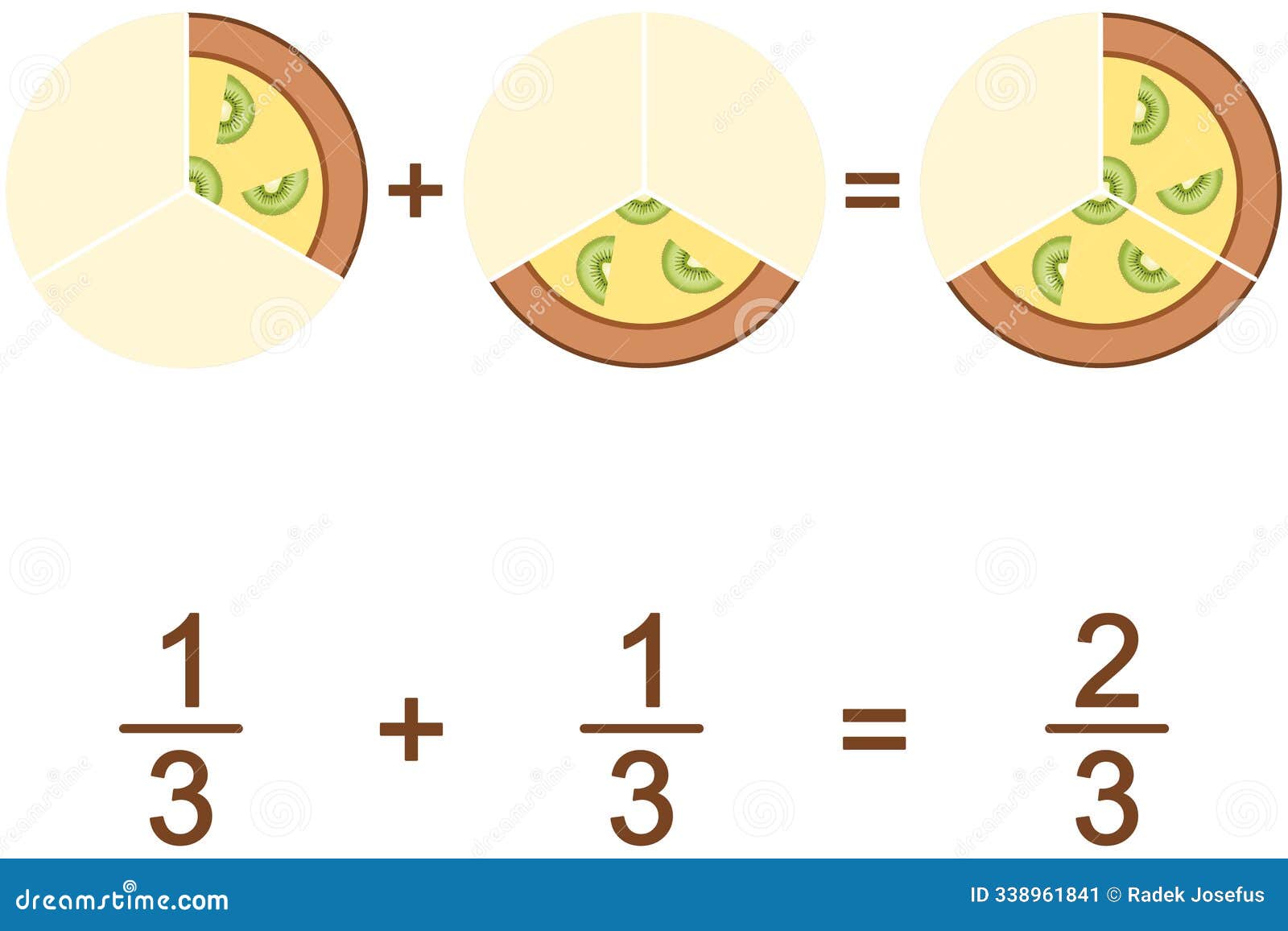 Addition of Fractions - a Third Plus a Third Stock Illustration ...