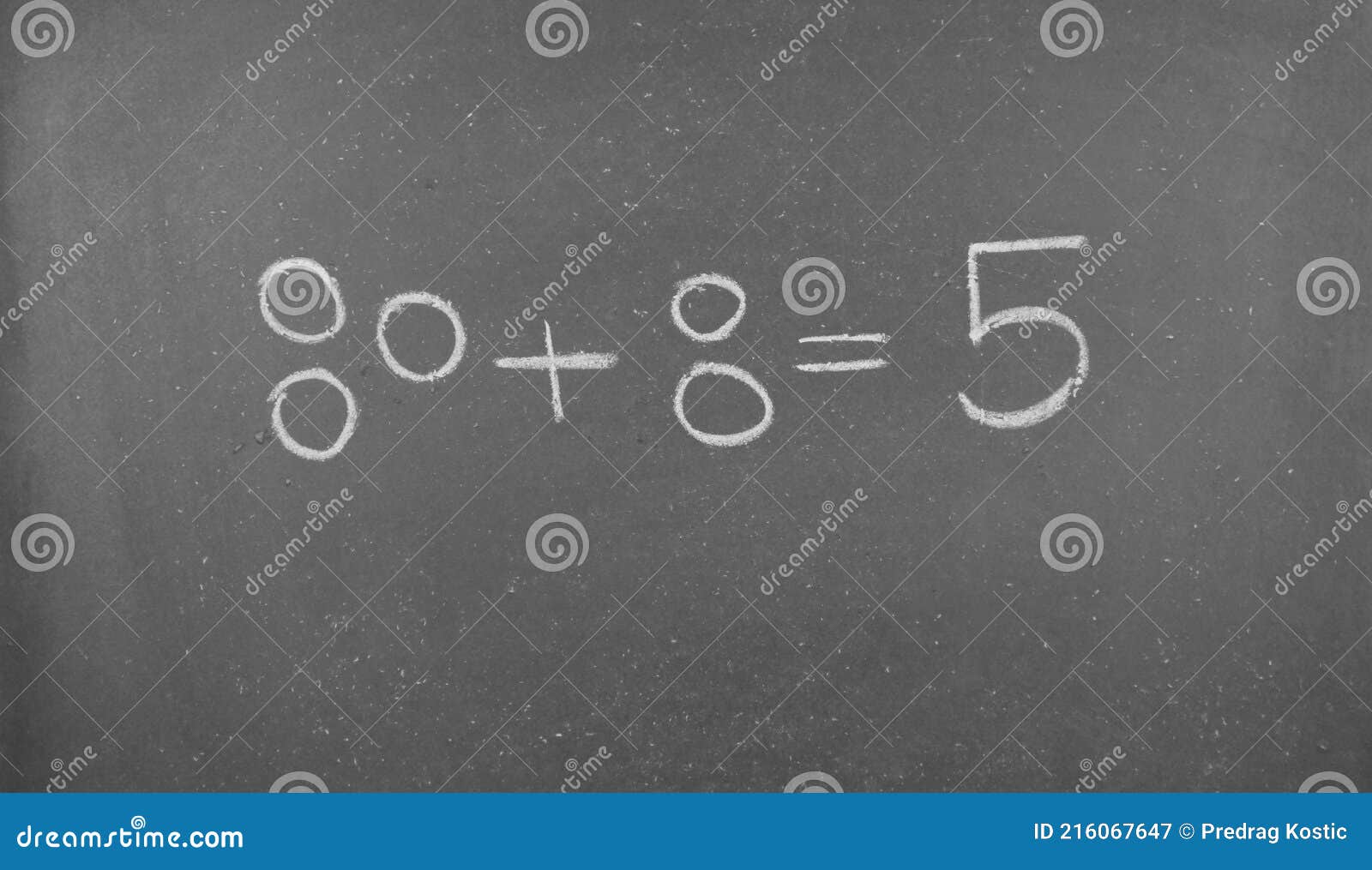 Addition of Small Numbers in Mathematics Stock Image - Image of font ...
