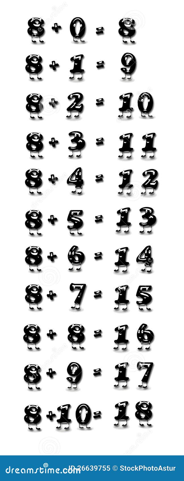 Addition table, eight. stock illustration. Illustration of eight - 26639755