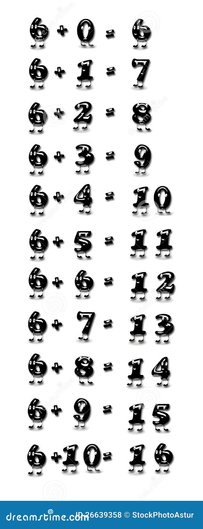 Addition table, six. stock illustration. Illustration of addition ...
