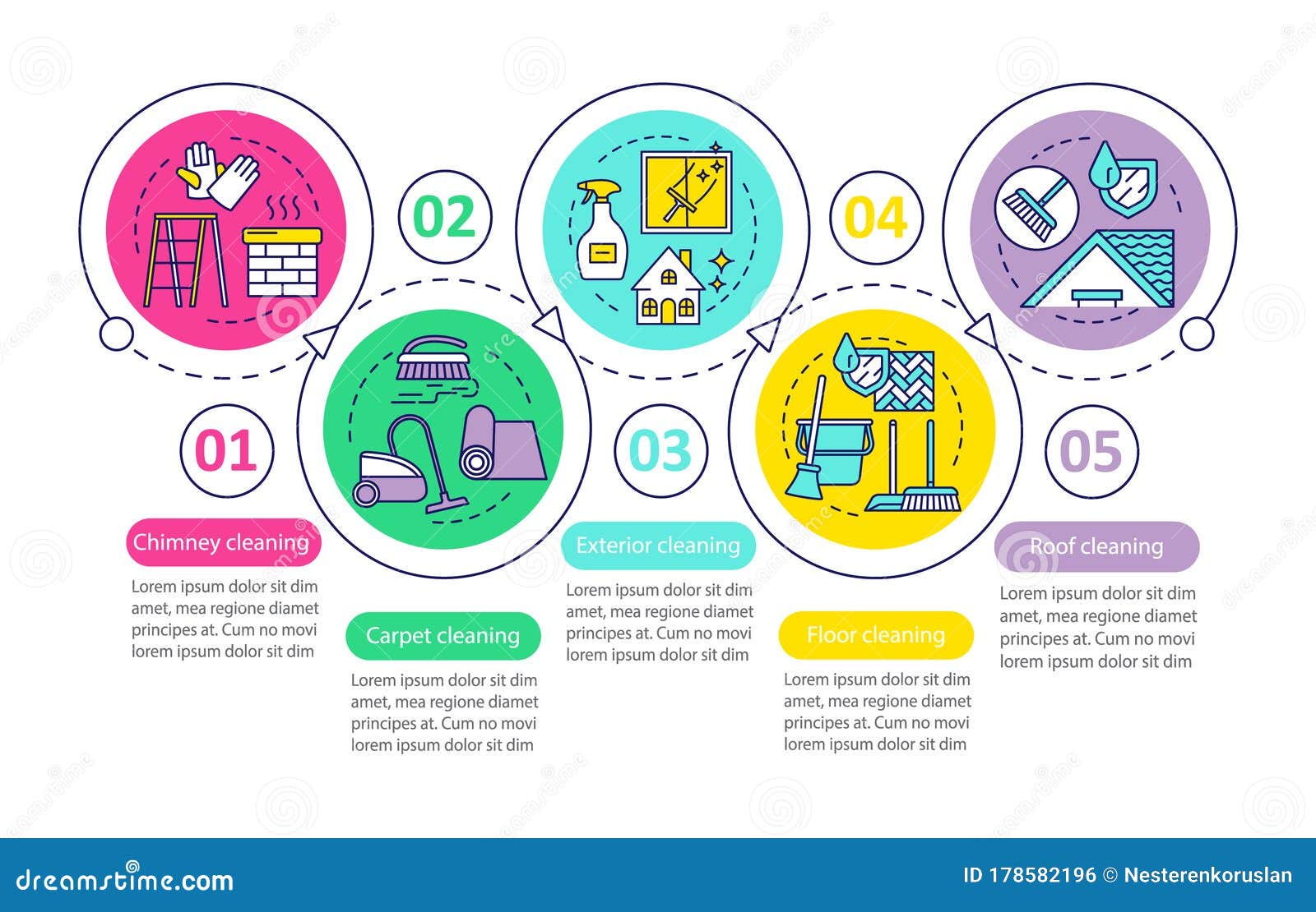 Additional Cleaning Services Vector Infographic Template Stock Vector ...