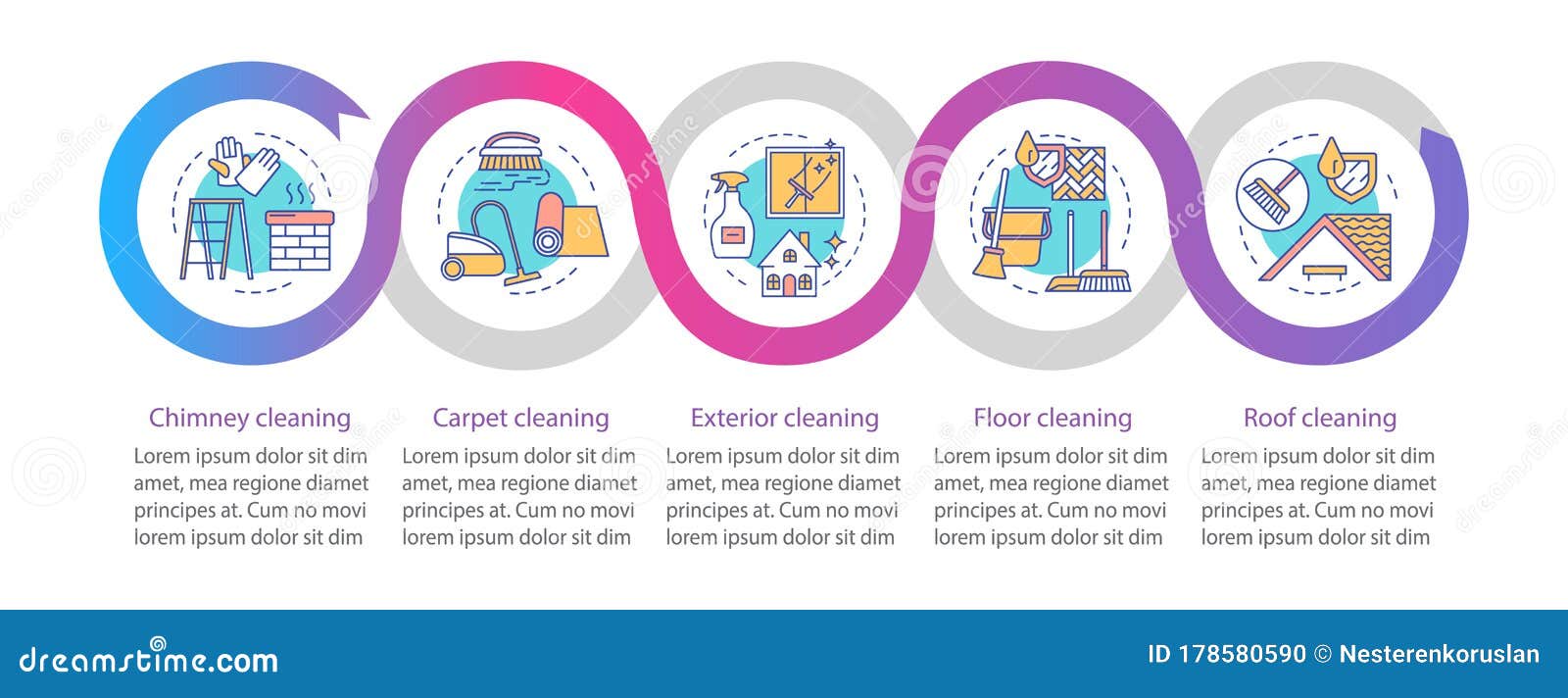 Additional Cleaning Services Vector Infographic Template Stock Vector ...