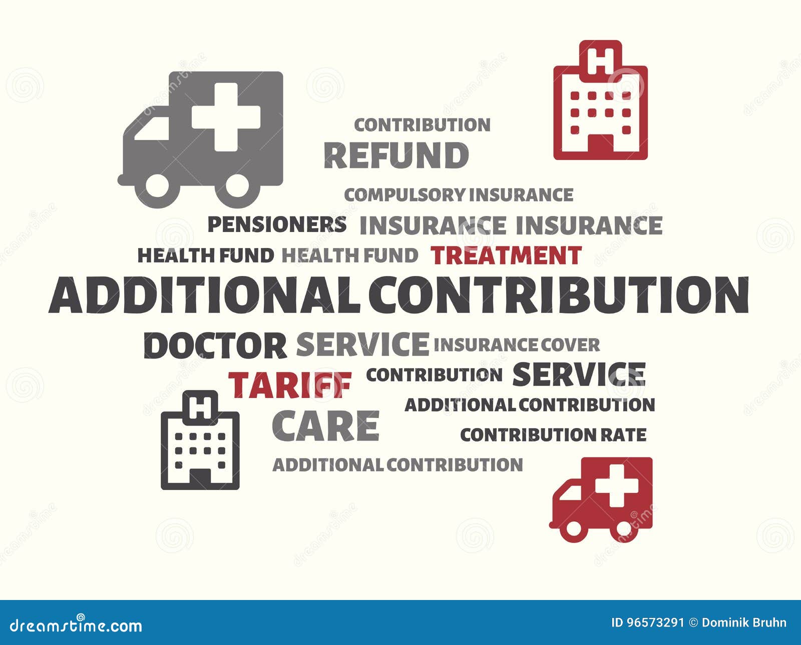 ADDITIONAL CONTRIBUTION - Image with Words Associated with the Topic ...