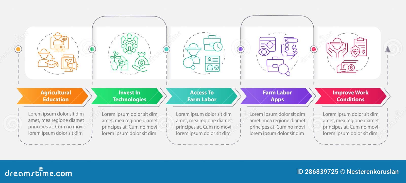 Addressing Labor Issues Rectangle Infographic Template Stock Vector ...