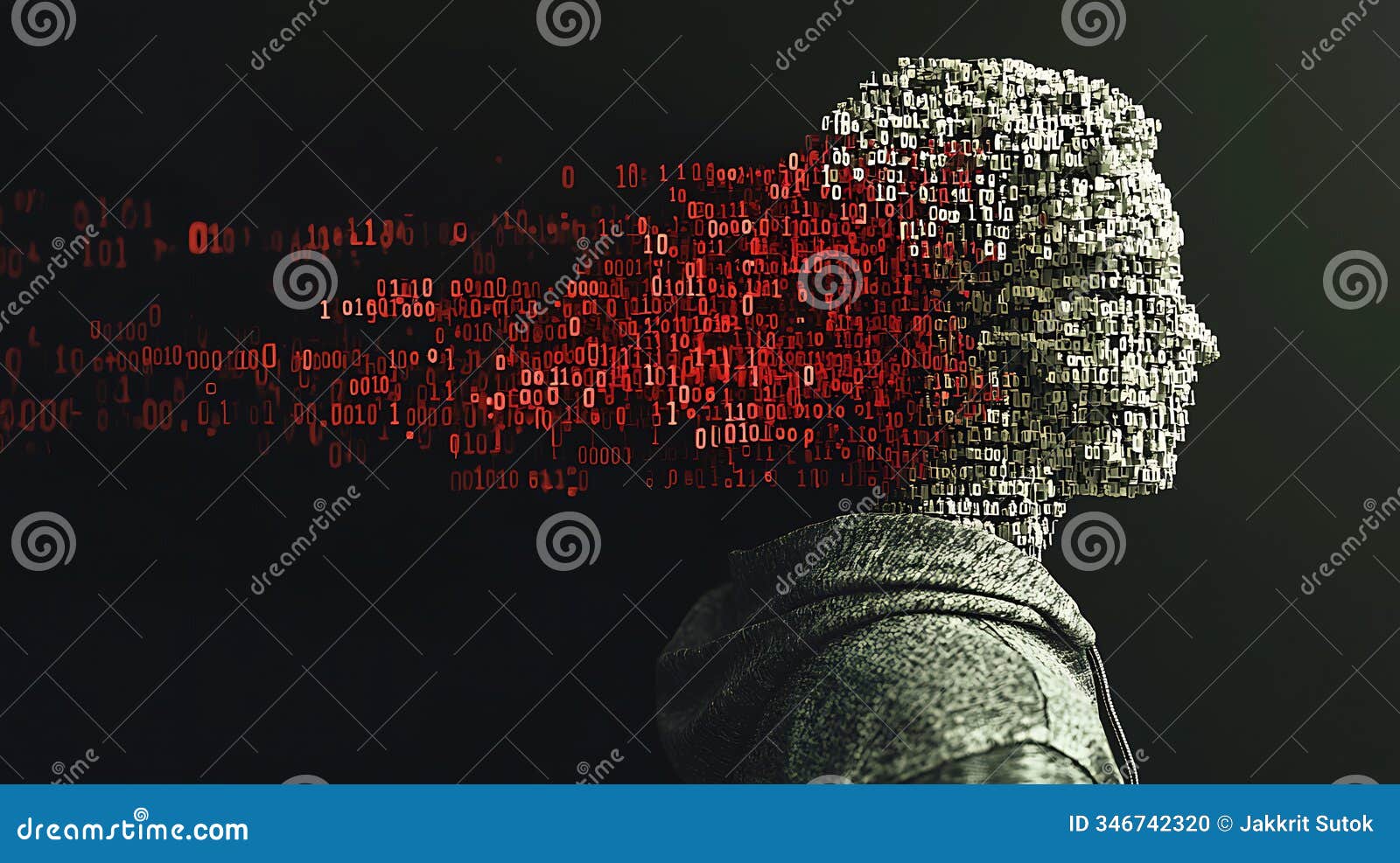 Addressing Security Risks Of Privacy Breaches In Digital Spacesa Visual ...