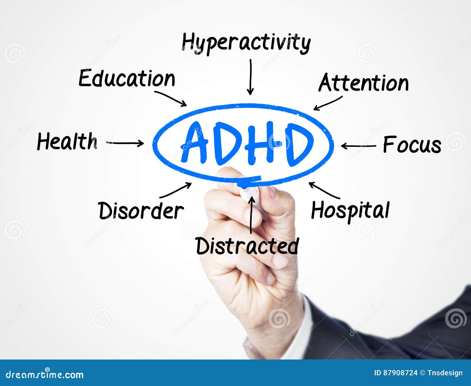 ADHD foto de archivo. Imagen de perdone, contenido, activo - 87908724