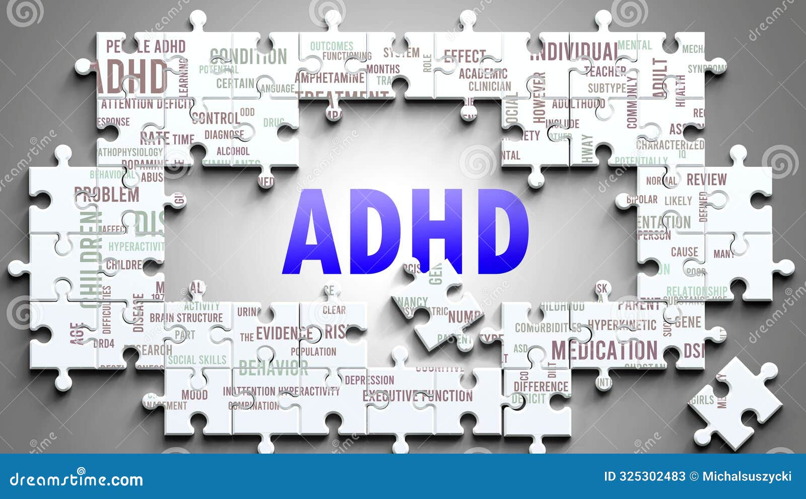 Adhd As a Complex Subject, Related To Various Topics and Ideas on a ...