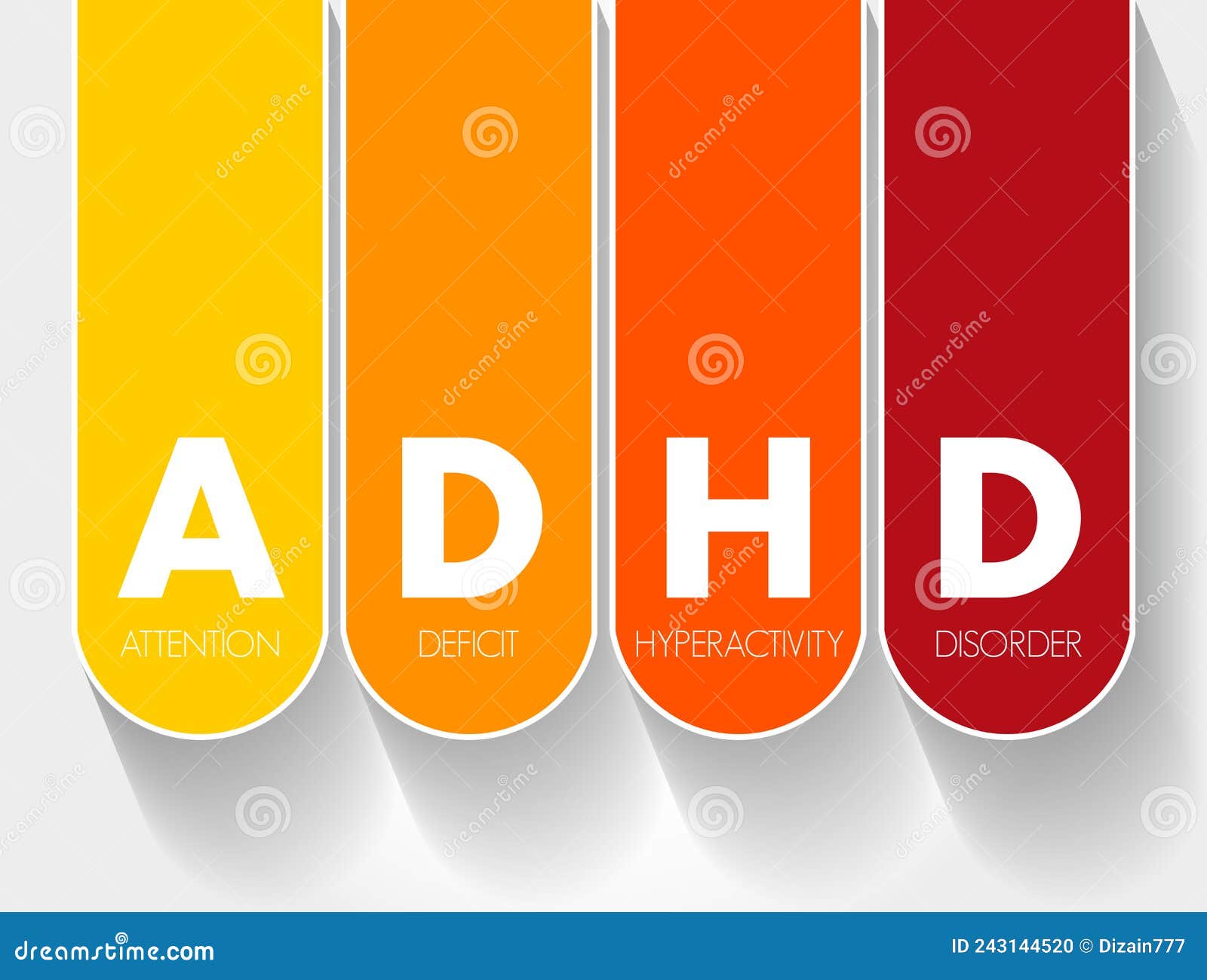 ADHD - Attention Deficit Hyperactivity Disorder Acronym, Medical ...