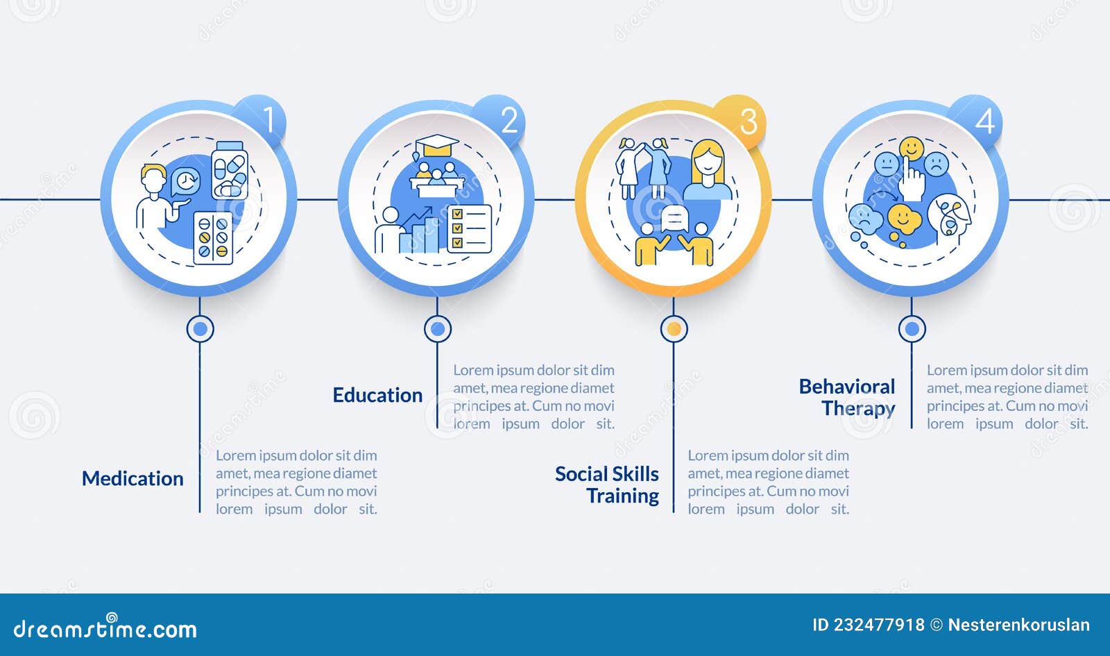 ADHD Behavior Control Vector Infographic Template Stock Vector ...
