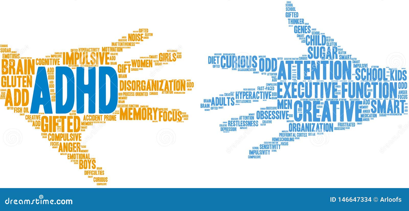 Restlessness As A ADHD Symptom. Attention Deficit Hyperactivity Cartoon ...