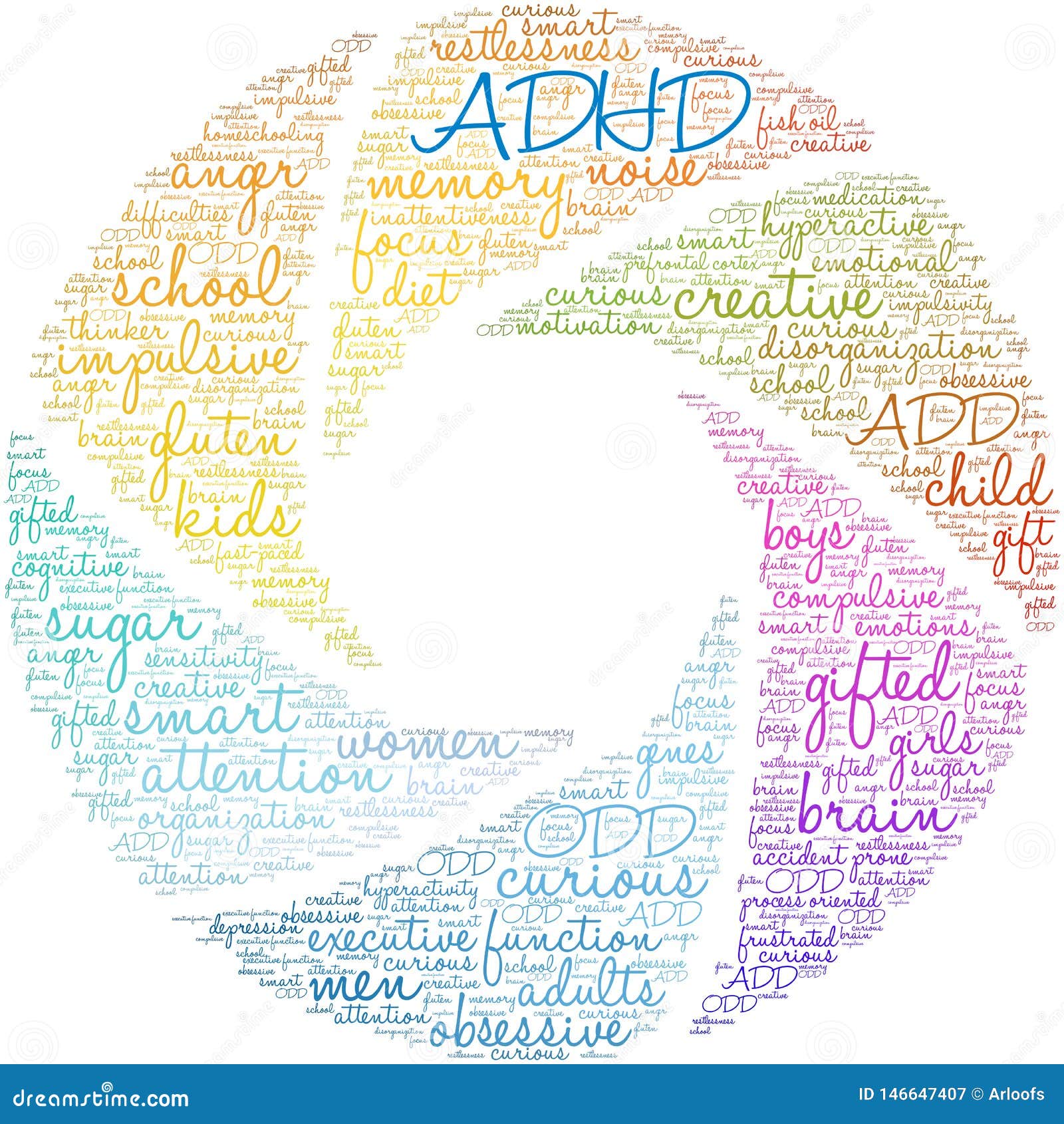 ADHD Word Cloud stock vector. Illustration of cognitive - 146647407