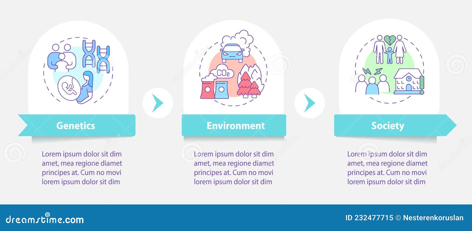 ADHD Causes Vector Infographic Template Stock Vector - Illustration of ...