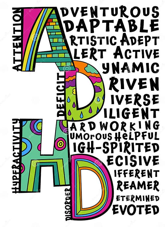 ADHD Concept. Attention Deficit Hyperactivity Disorder Web Banner Stock ...
