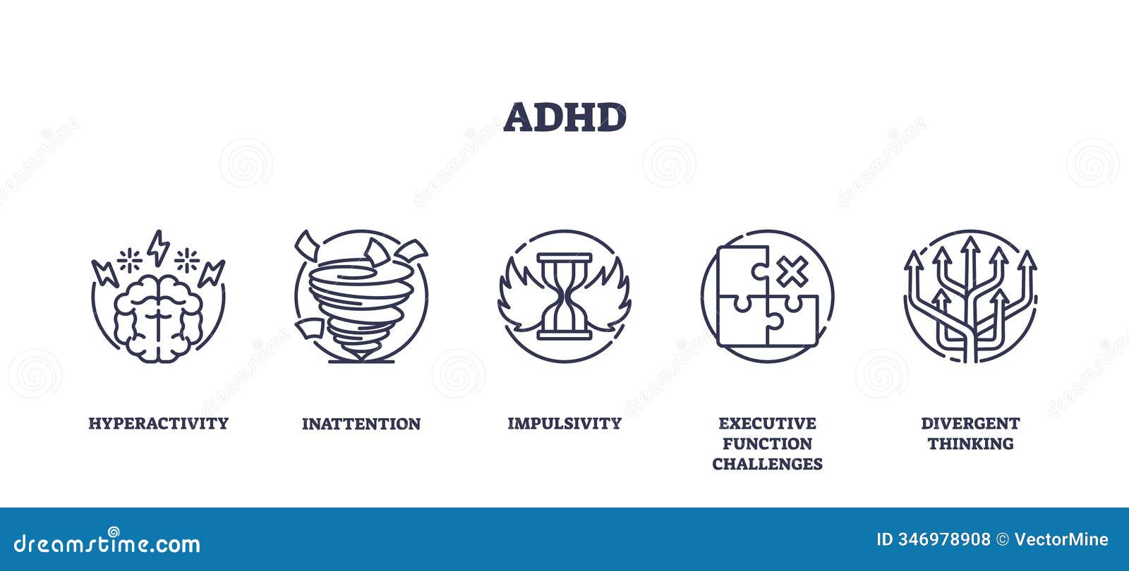 ADHD Concepts Illustrated with Icons for Hyperactivity, Inattention ... ADHD Concepts Illustrated with Icons for Hyperactivity, Inattention ...