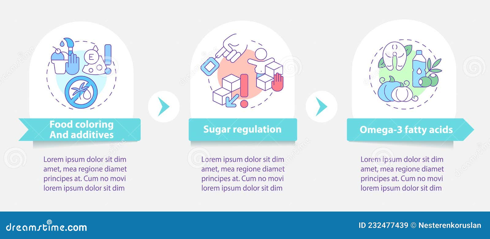 ADHD Nutrition Vector Infographic Template Stock Vector - Illustration ...