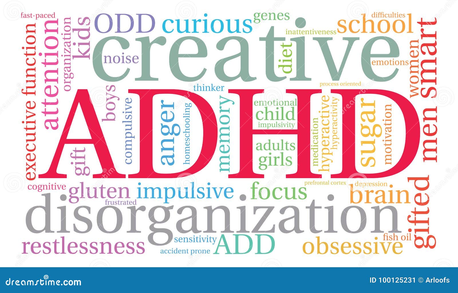 ADHD Word Cloud stock vector. Illustration of difficulties - 100125231