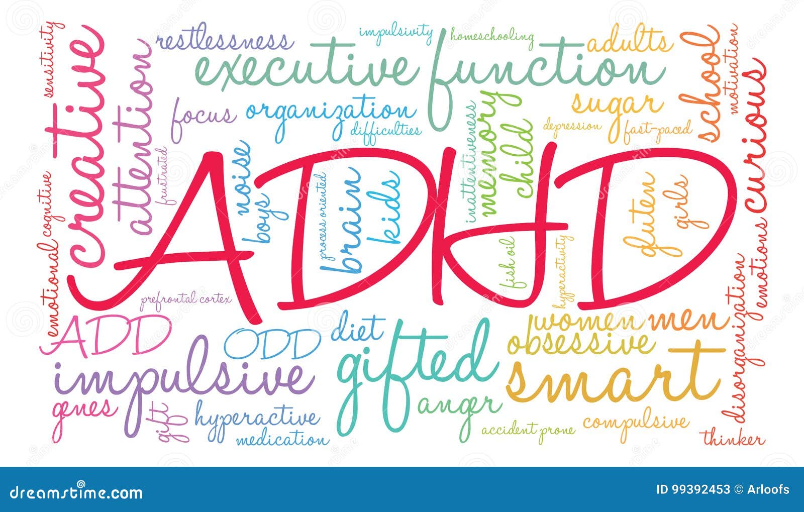 ADHD Word Cloud stock vector. Illustration of difficulties - 99392453