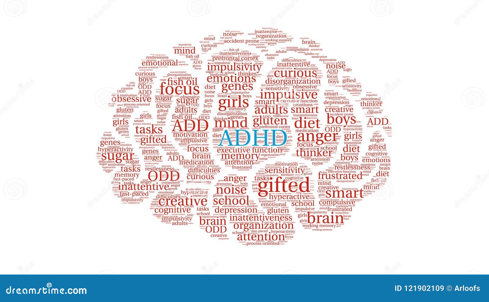 ADHD Word Cloud stock video. Video of frustrated, depression - 121902109