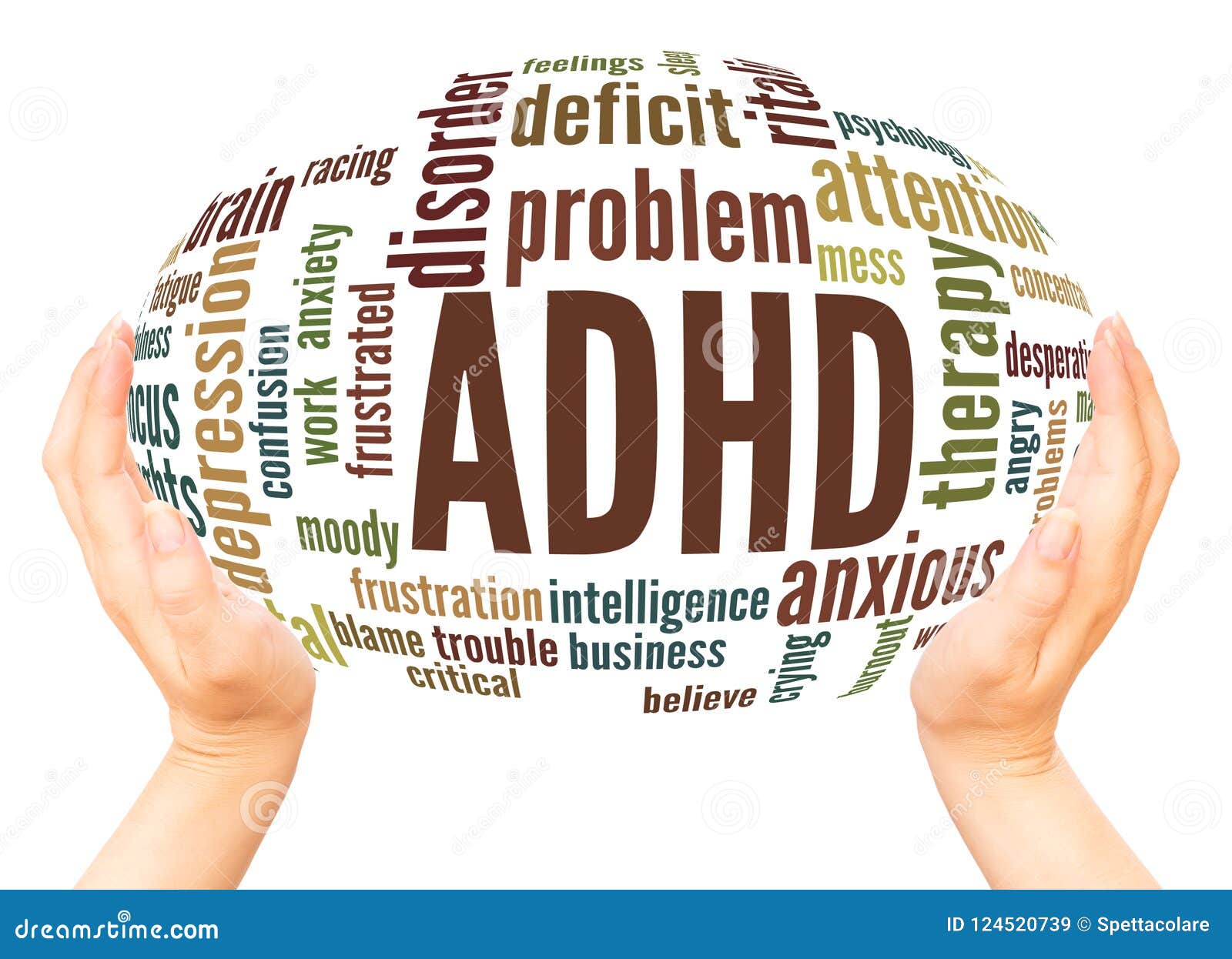 ADHD Word Cloud Hand Sphere Concept Stock Image - Image of crying, mind ...