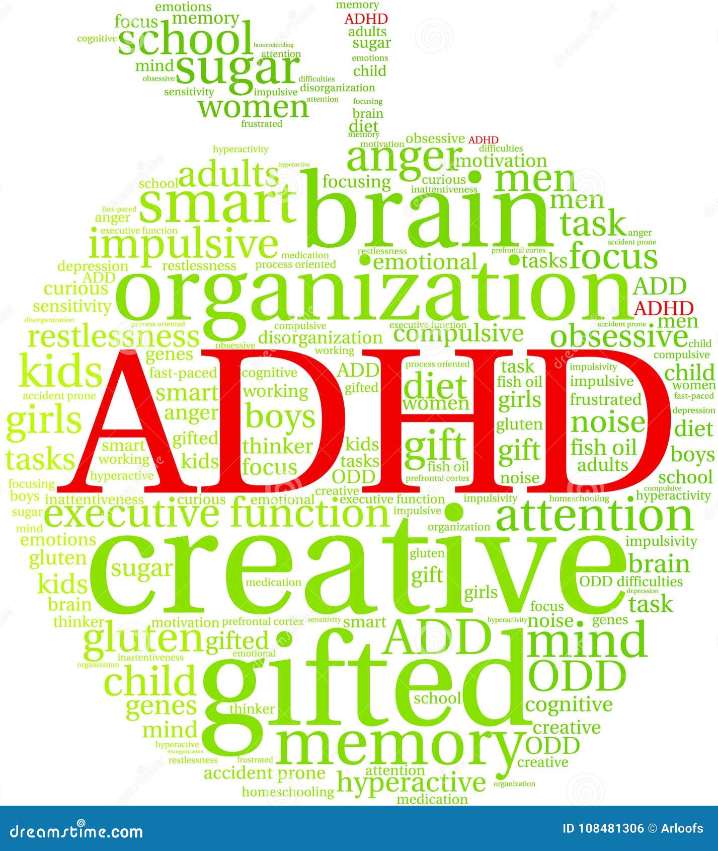 ADHD Word Cloud stock vector. Illustration of compulsive - 108481306