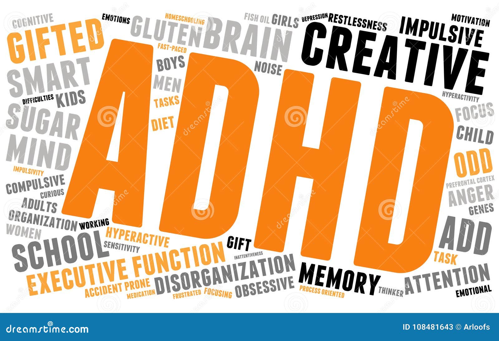 ADHD Word Cloud stock vector. Illustration of impairments - 108481643