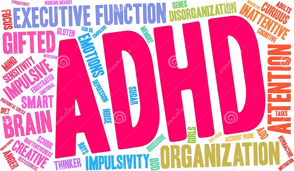 ADHD Word Cloud stock illustration. Illustration of creative - 103138527