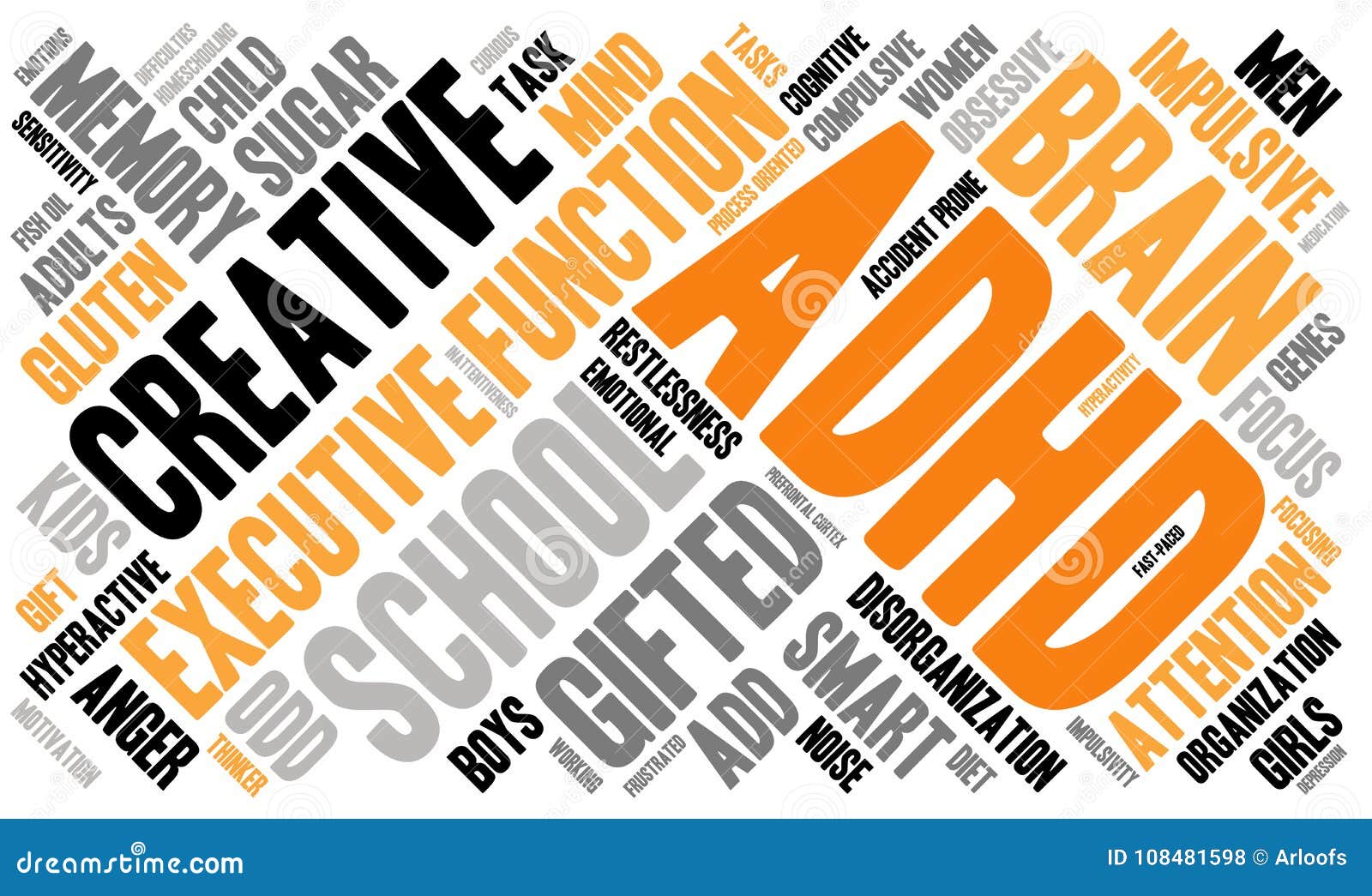 ADHD Word Cloud stock vector. Illustration of hyperactive - 108481598
