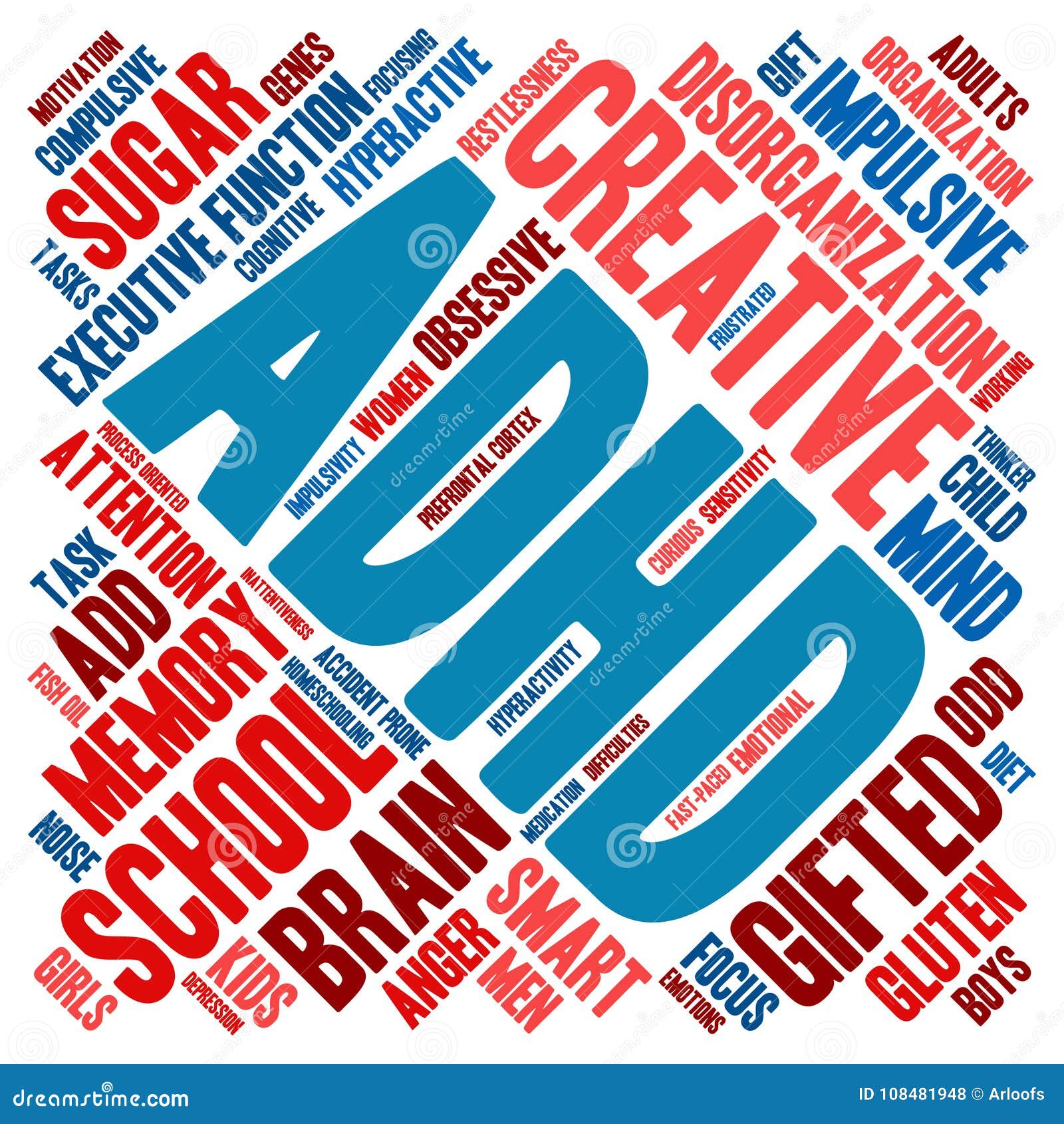 ADHD Word Cloud stock vector. Illustration of frustrated - 108481948