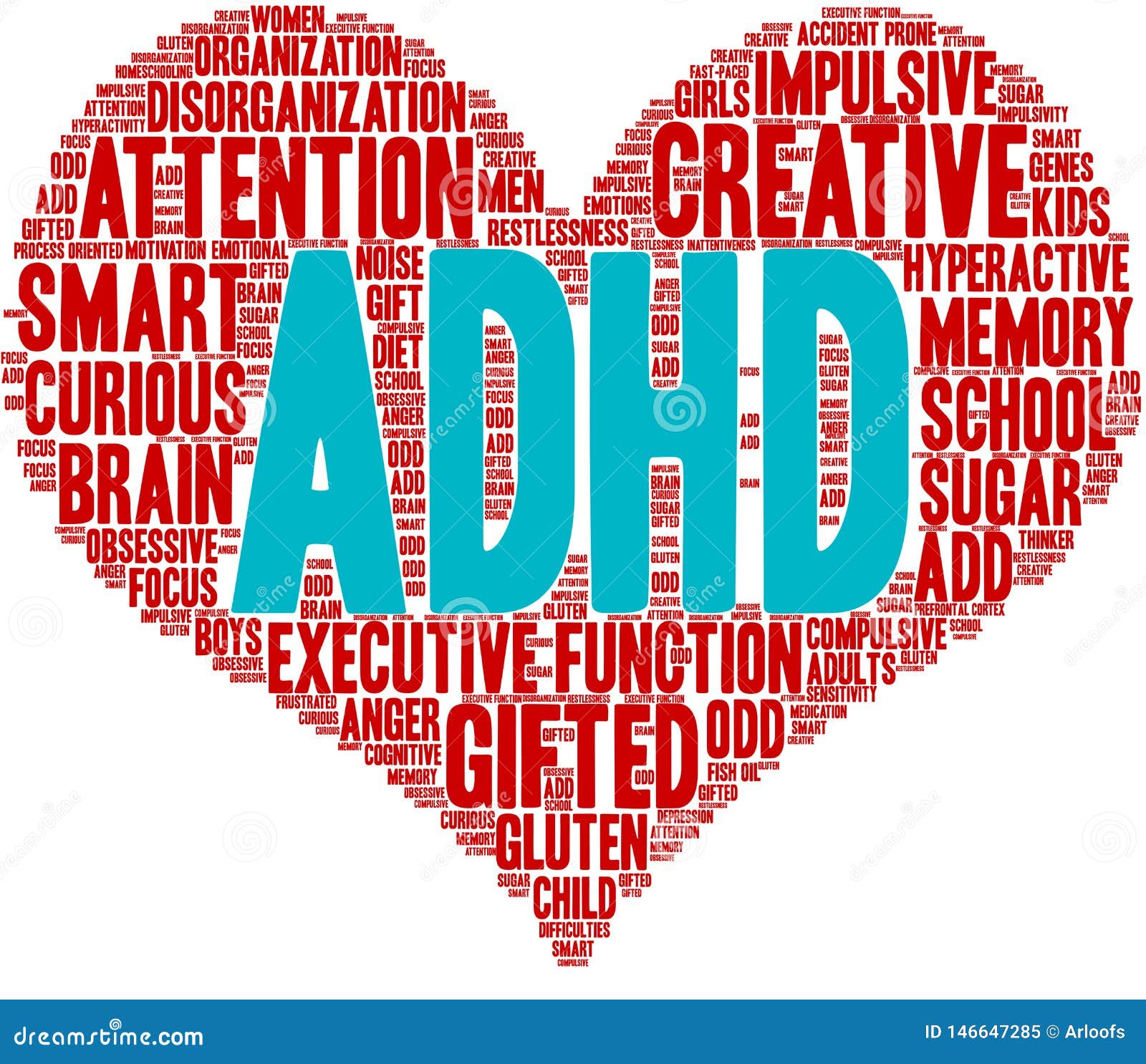 ADHD Word Cloud vector illustratie. Illustration of vissen - 146647285