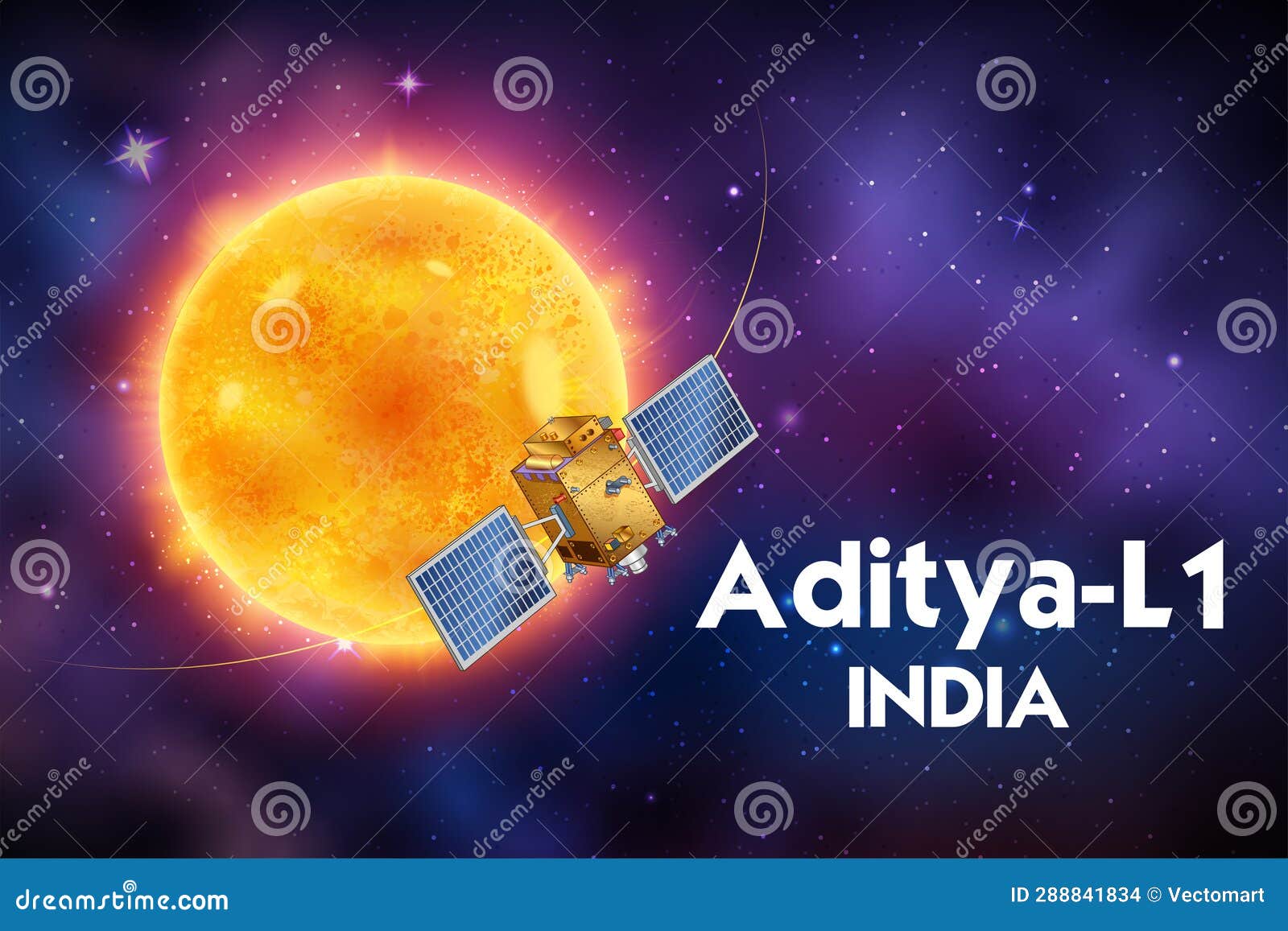 Aditya the Solar Mission that Will Be Launched by India on September ...