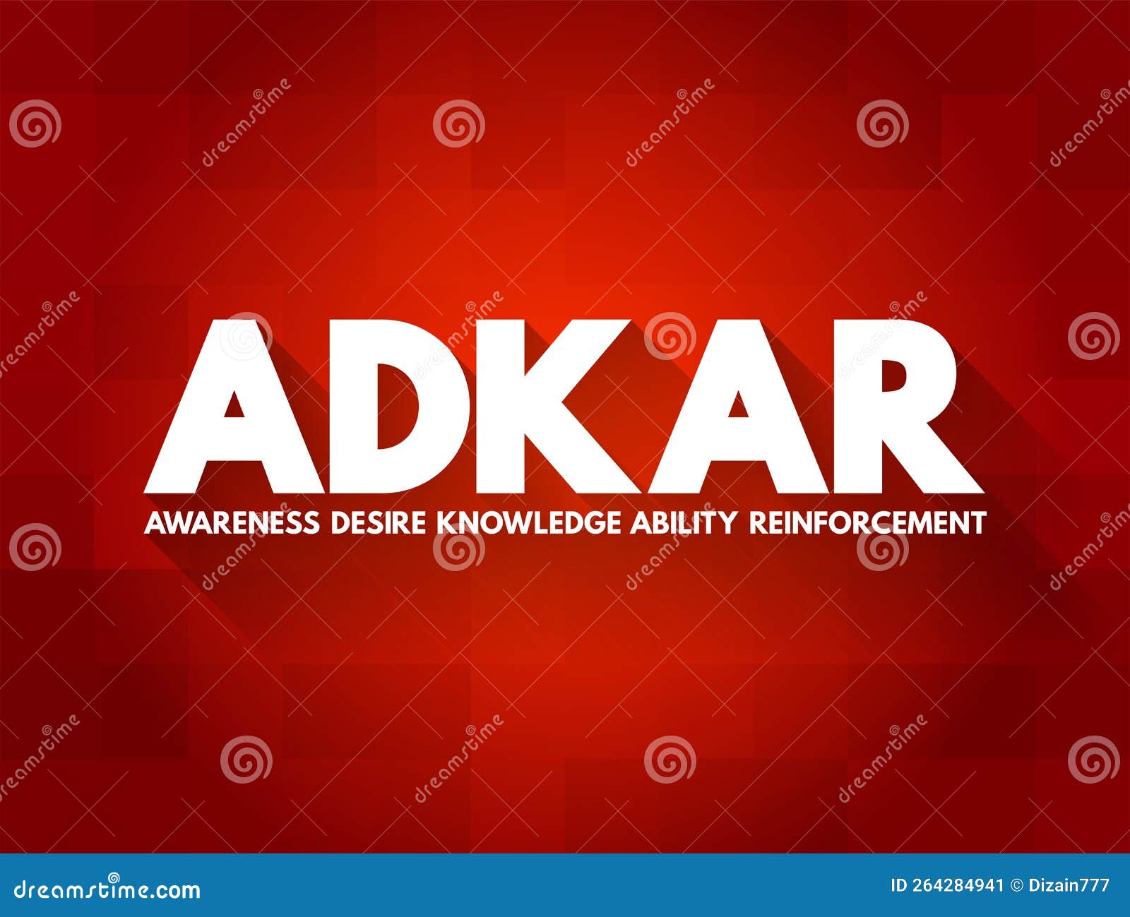 ADKAR - Awareness, Desire, Knowledge, Ability, Reinforcement Acronym ...