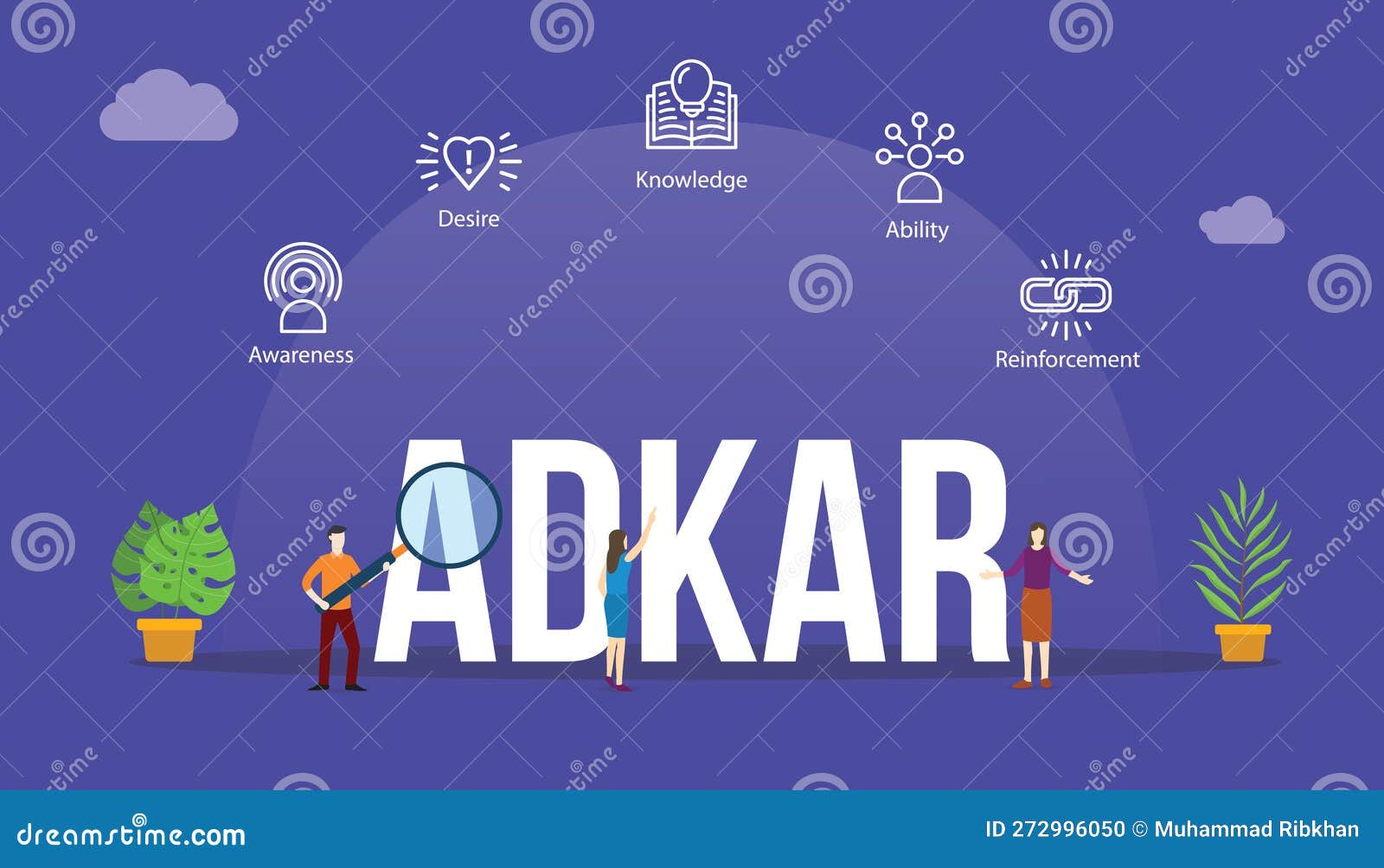 Adkar Business Framework Concept With Big Word Text And People With ...