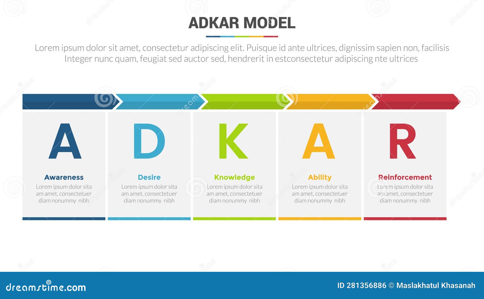 Adkar Change Management Model Stage Infographics Template Diagram ...