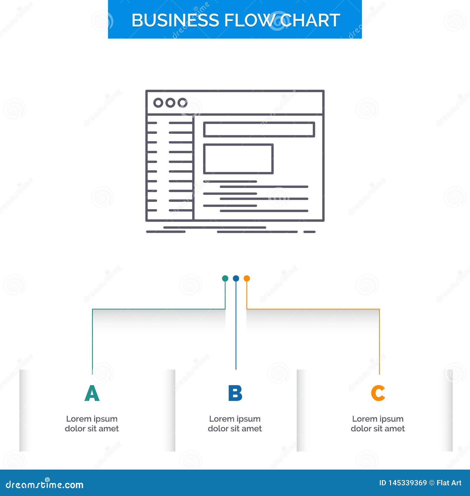 Admin, Console, Panel, Root, Software Business Flow Chart Design with 3 ...