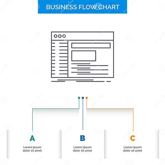 Admin, Console, Panel, Root, Software Business Flow Chart Design with 3 ...