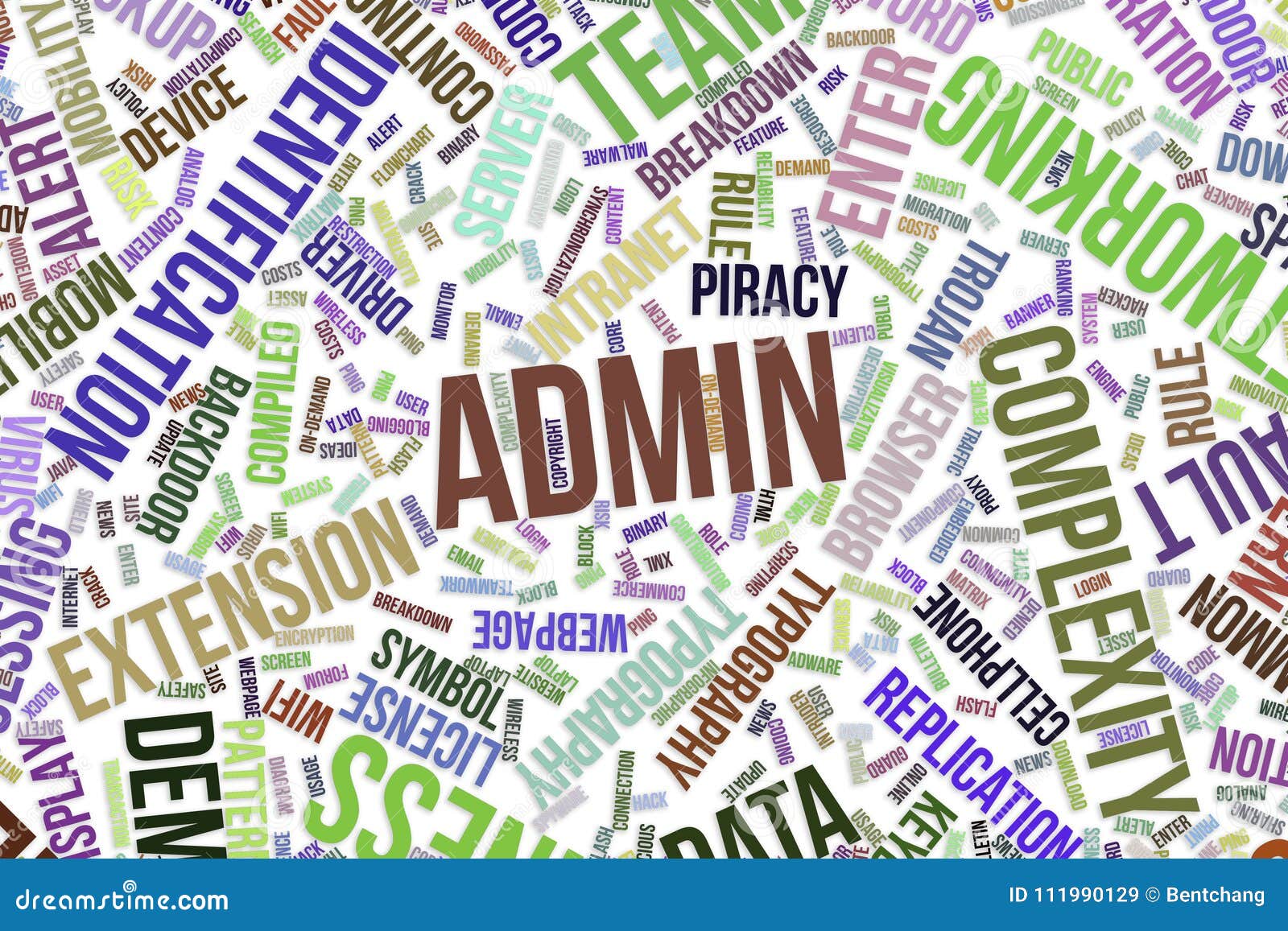 Admin, Conceptual Word Cloud for Business, Information Technology or it ...
