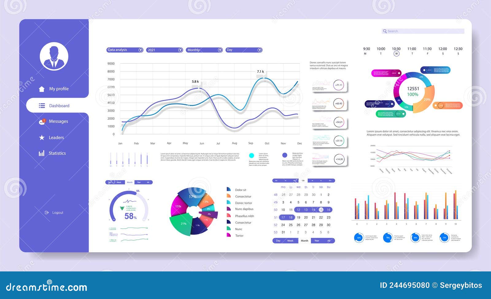 Admin Panel with UI, UX, KIT Dashboard in Flat Style Stock Vector ...
