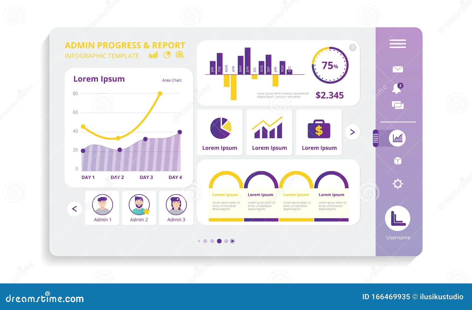 Admin Progress and Report, Display Panel with Infographic on Dashboard ...