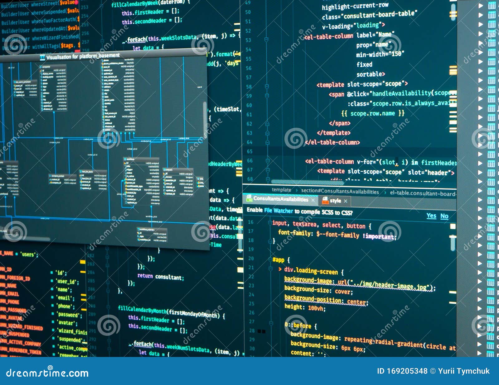 Administration Of Database For Software Programmer Workflow Database Scheme App Development 0803