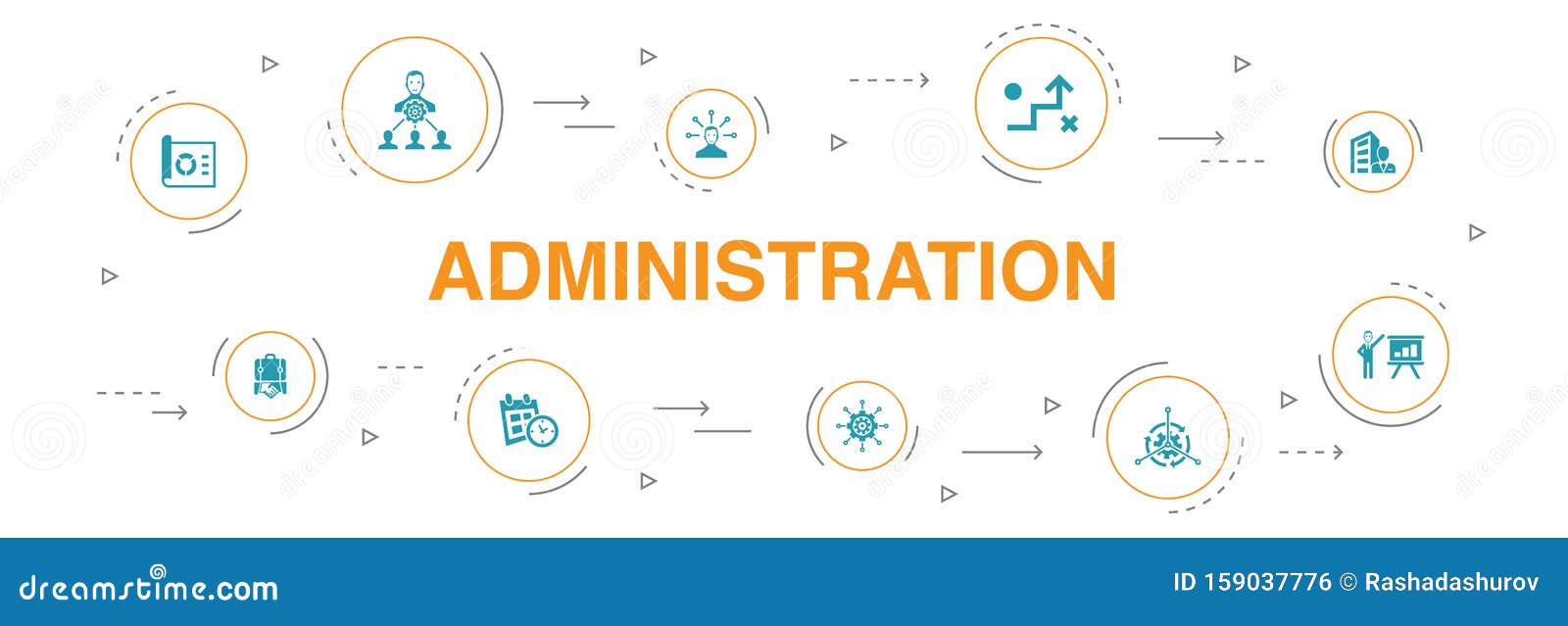 Administration Infographic 10 Steps Stock Vector - Illustration of ...