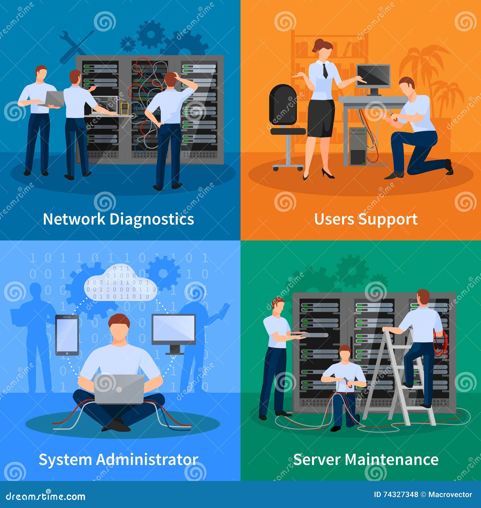 It Administrator 2x2 Design Concept Stock Vector - Illustration of ... It Administrator 2x2 Design Concept Stock Vector - Illustration of ...