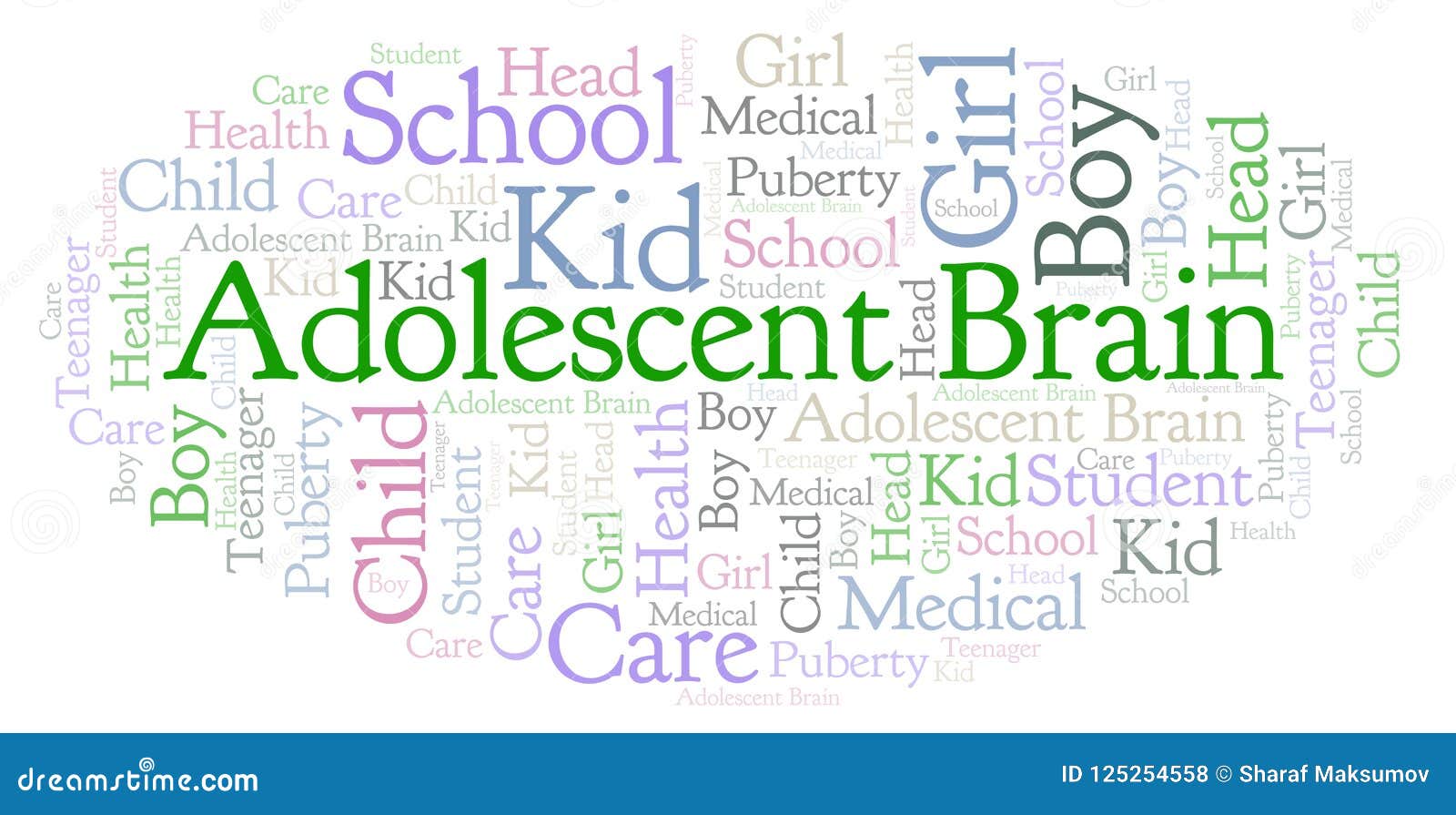 Adolescent Brain Word Cloud. Royalty-Free Stock Photography ...