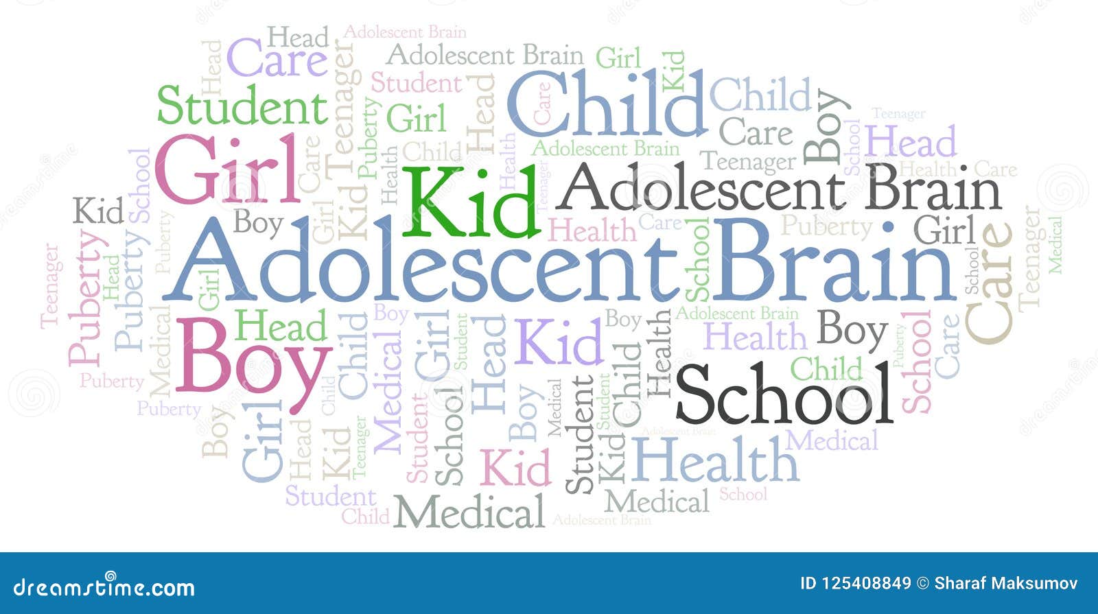 Adolescent Brain Word Cloud. Royalty-Free Stock Photography ...