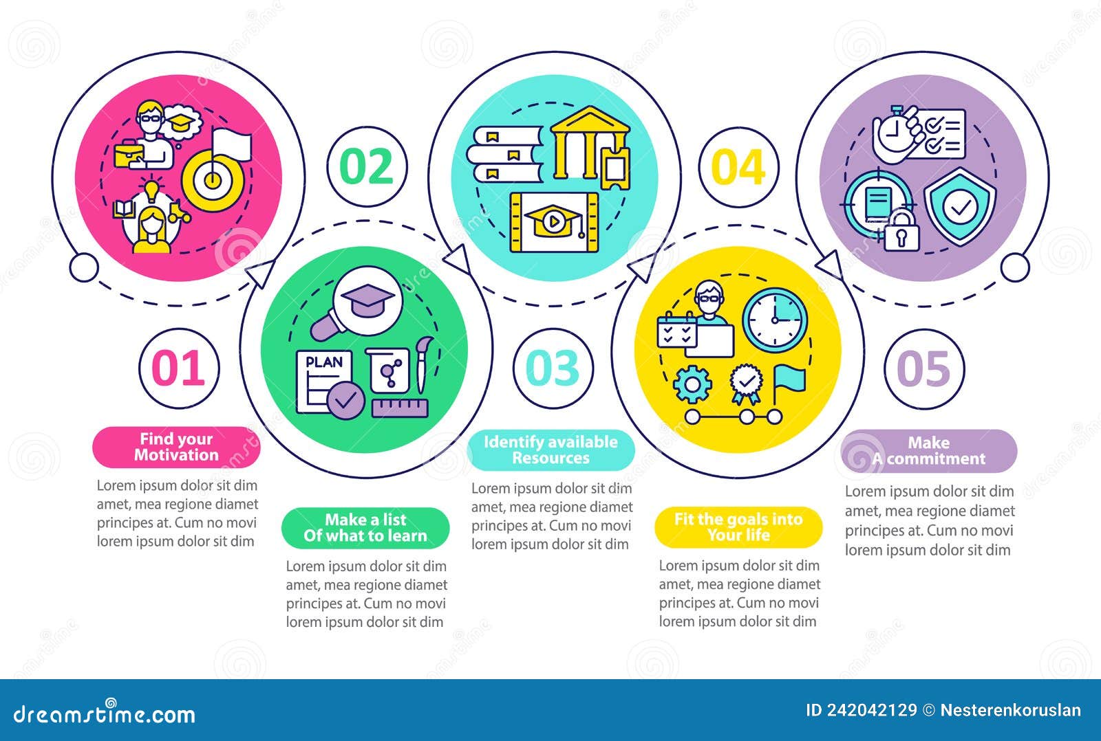 Adopting Lifelong Learning Loop Circle Infographic Template Stock ...